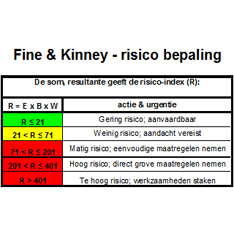 Euronorm Nieuwsbrief 26 september 2017